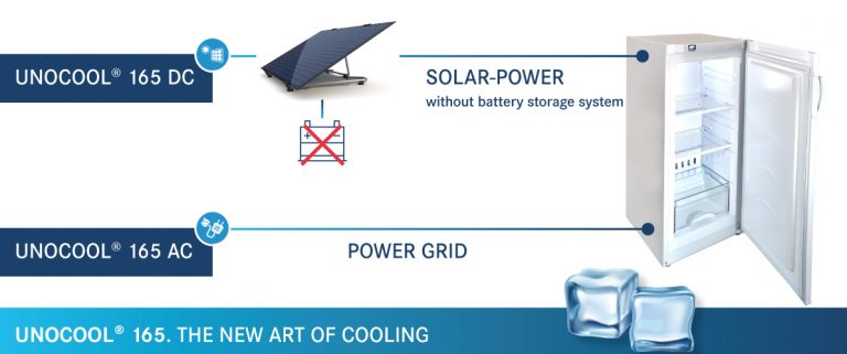 Global Ice Tec – The new Art of Cooling